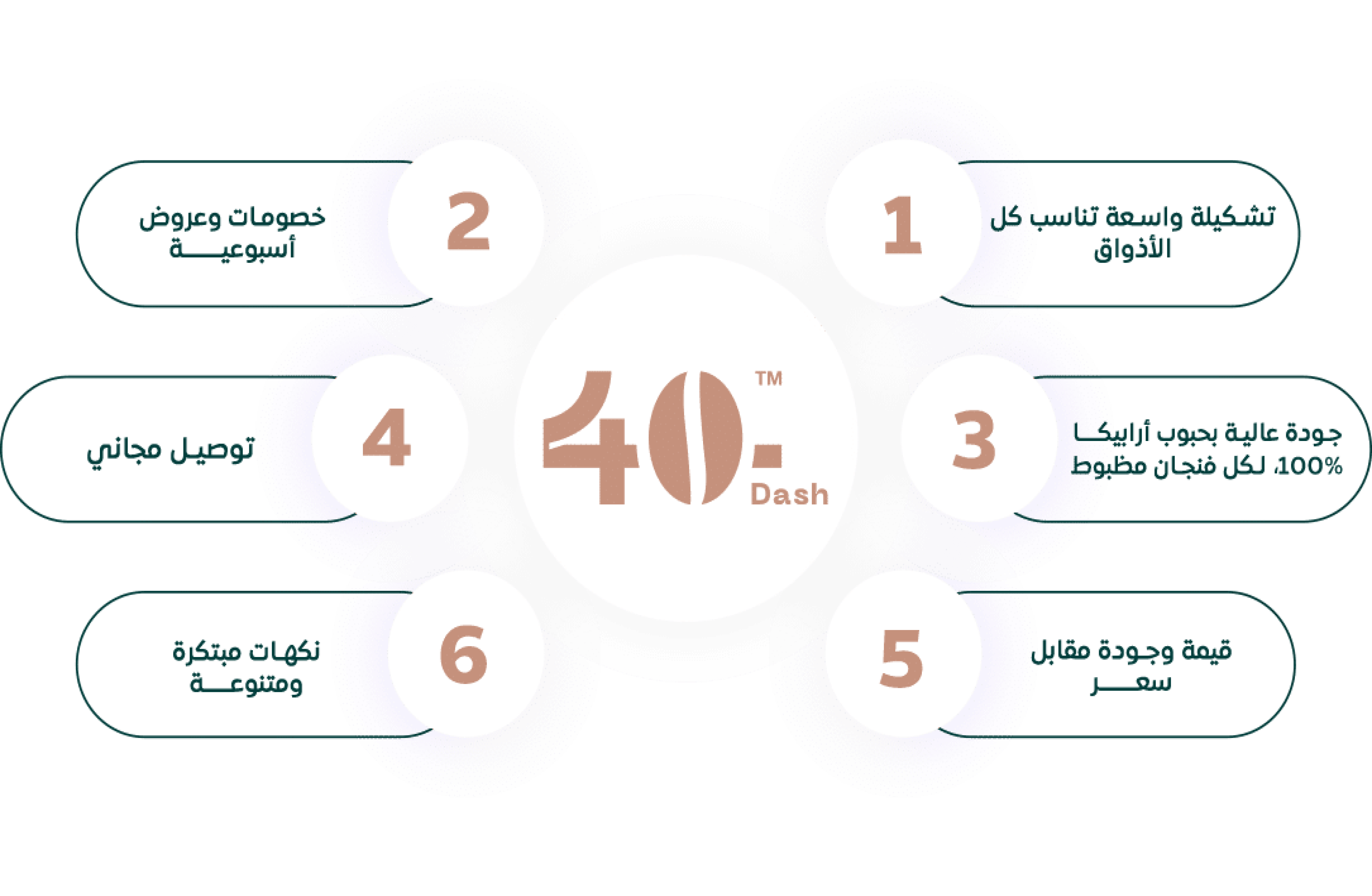 40 dash - فورتي داش